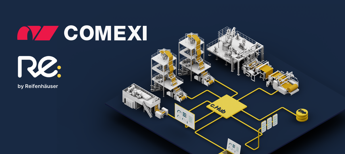 Re: GmbH and Comexi collaborate to revolutionize plastic packaging ...