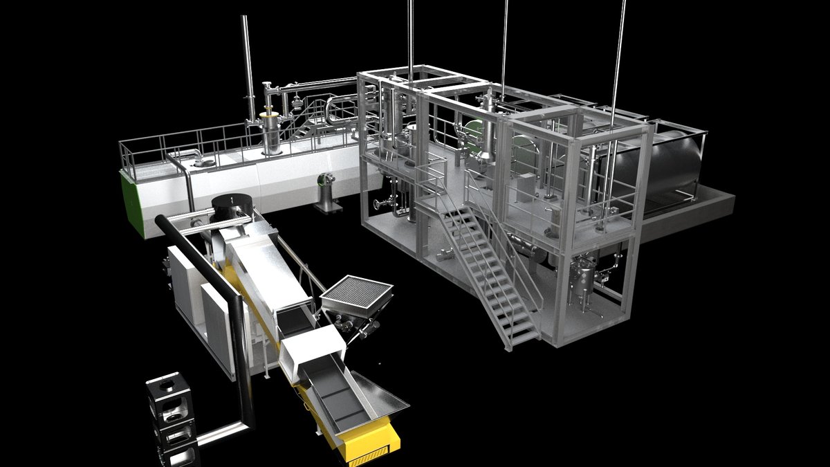 Realignment of SynCycle Activities at NGE and BDI