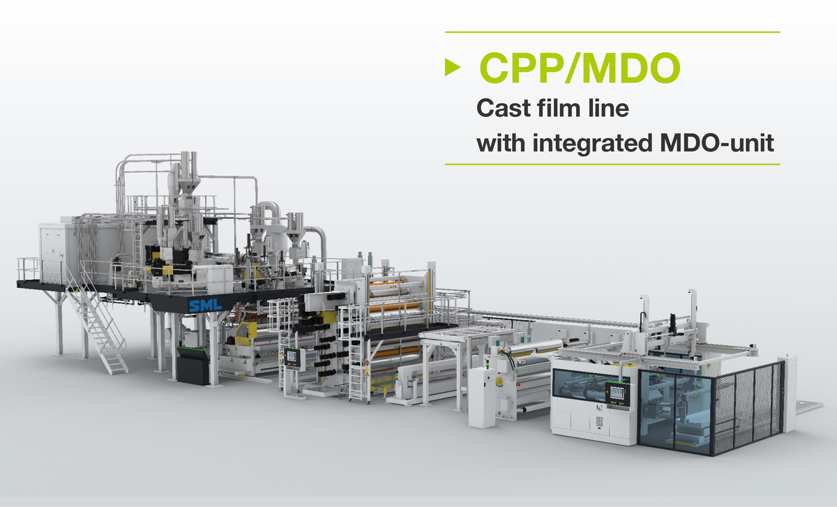 CPP/MDO and Triplex line for sustainable packaging solutions at Chinaplas25