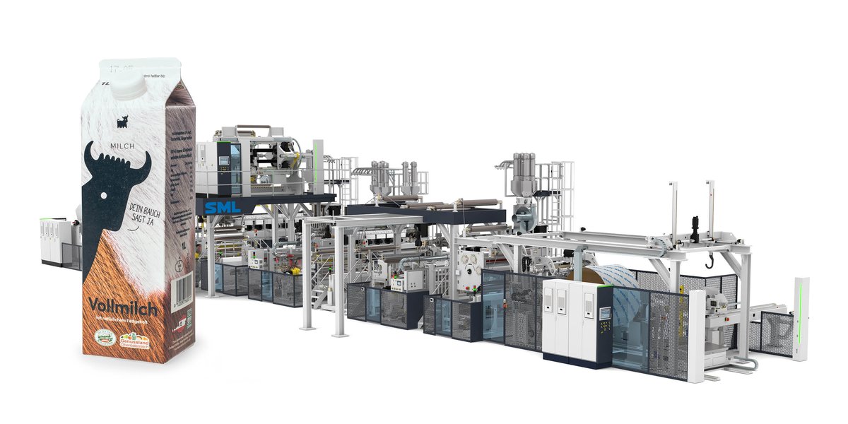 Presenting the Cast film line with MDO unit and the Triplex line at ...